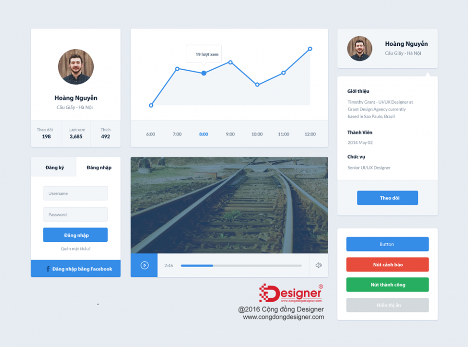 Download mẫu Profile Template PSD Free #3 - Cộng đồng Designer